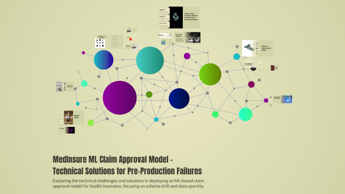 MedInsure ML Claim Approval Model – Technical Solutions for Pre ...