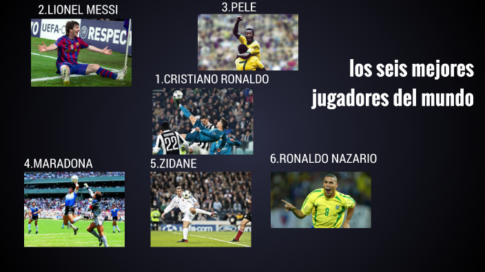 Reglas Esenciales by Marcos Mayorga Cansino on Prezi