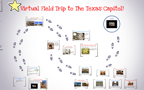 Virtual Field Trip to the Texas State Capitol! by Rachel Kner on Prezi