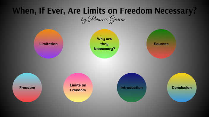 When, If Ever, Are Limits on Freedom Necessary? by Princess G on Prezi