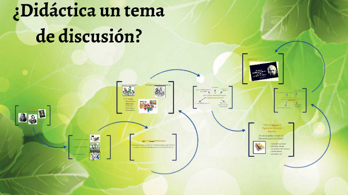 ¿Didáctica un tema de discusión? by Gabriela Xiomara Estefanía Arriola ...