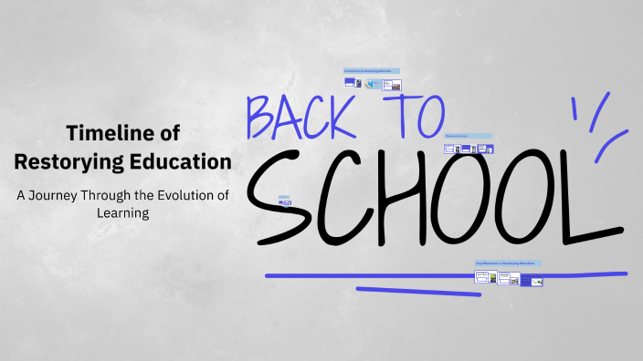 Timeline of Restorying Education by Brianna Bartow on Prezi