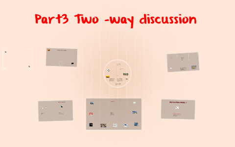 Part3 Two -way discussion by Inno Luo on Prezi