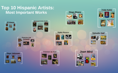Top 10 Hispanic Artists: Most Important Works by Brittney Deater on Prezi