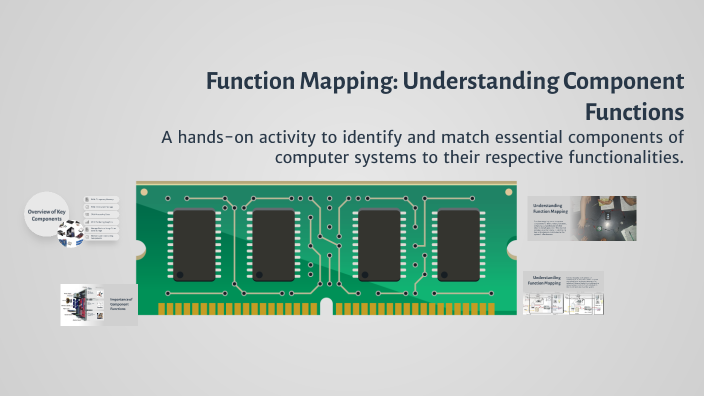 Function Mapping: Understanding Component Functions by Androcles ...