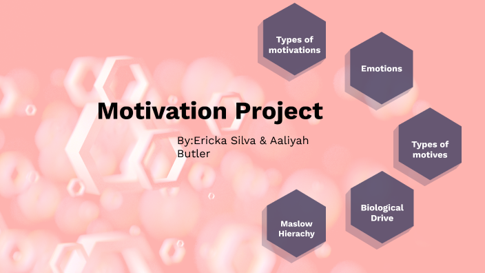 Motivation project by ericka silva on Prezi