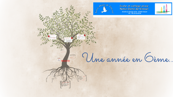 Une nouvelle année scolaire en français... by Delphine BONNET