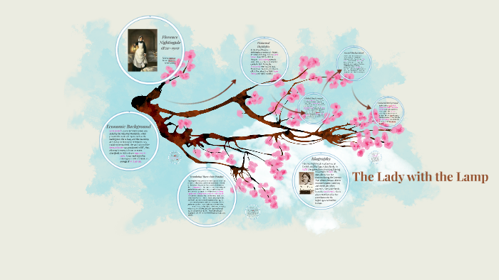 Florence Nightingale-The Lady with the Lamp by Tammy Amerson on Prezi
