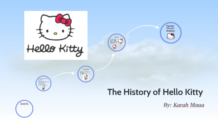 The History of Hello Kitty by Karah Moua on Prezi