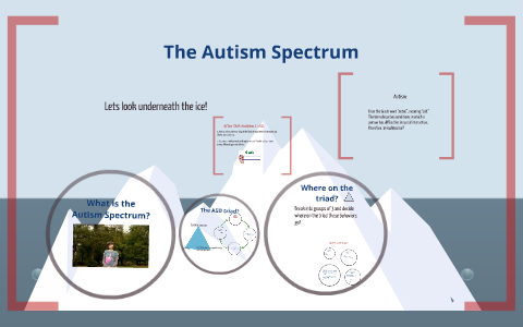 Autism Spectrum Disorders: Let's go beneath the iceberg! by maria ...
