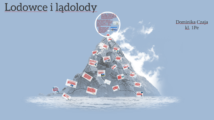 Lodowce i lądolody by Dominika Czaja on Prezi
