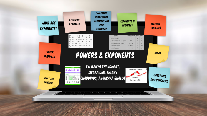 Pre-Algebra: Powers and Exponents by Shloke Chaudhari on Prezi