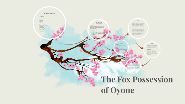 The Fox Possession of Oyone Graphic Organizer by Aeig Zin on Prezi