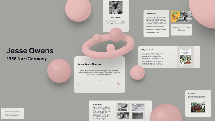 Jesse Owens by Katie Raue on Prezi