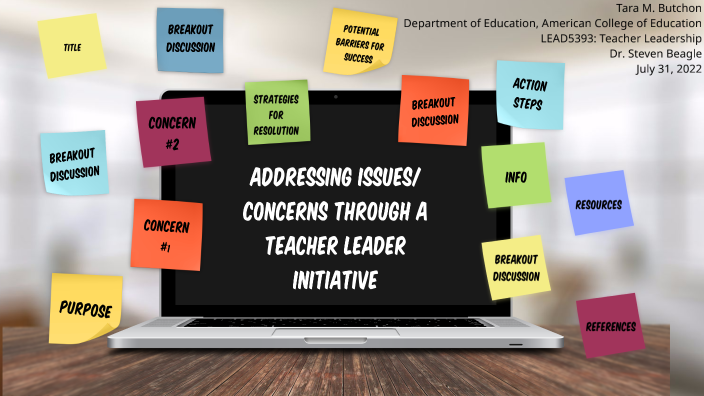 LEAD5393: Module 3 - Application by Tara Butchon on Prezi