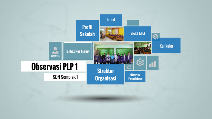 PPT PLP 1 by Fanhaz Nur Tsaury on Prezi