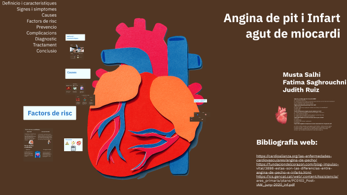 Angina de pit i Infart agut de miocardi by Musta Salhi on Prezi