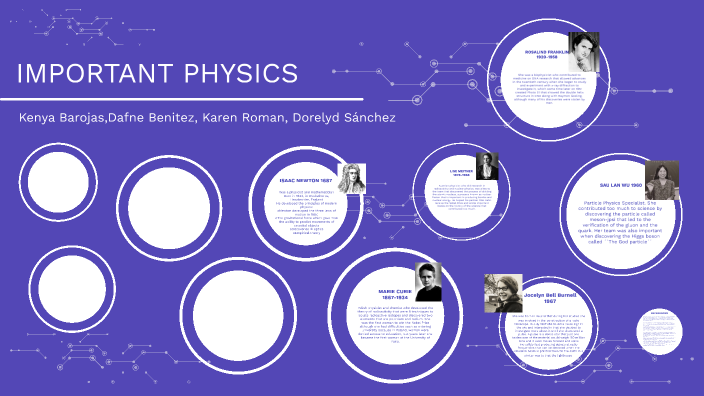 PHYSICS TIMELINE by DORELYD SANCHEZ on Prezi
