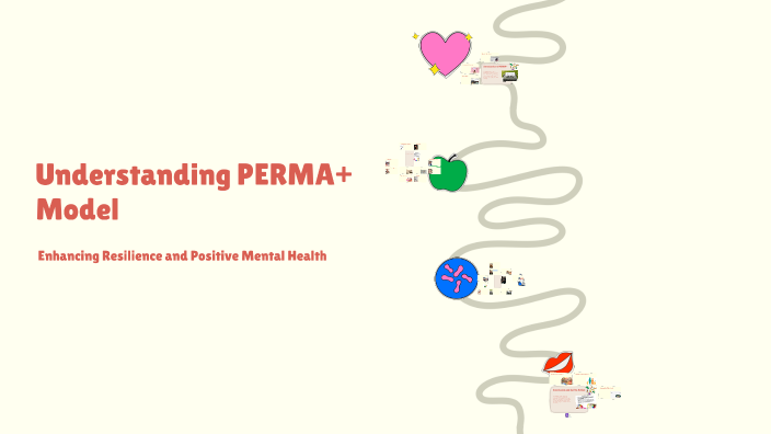Understanding PERMA+ Model by Fuuka Ikeda on Prezi