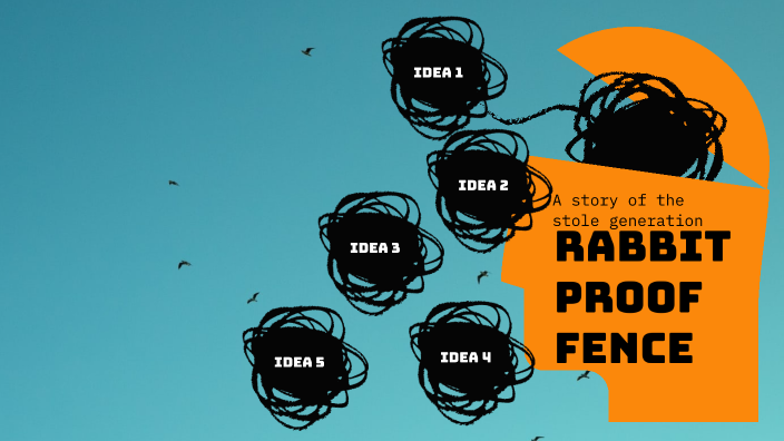 EALD rabbit proof fence mindmap by rez chow on Prezi