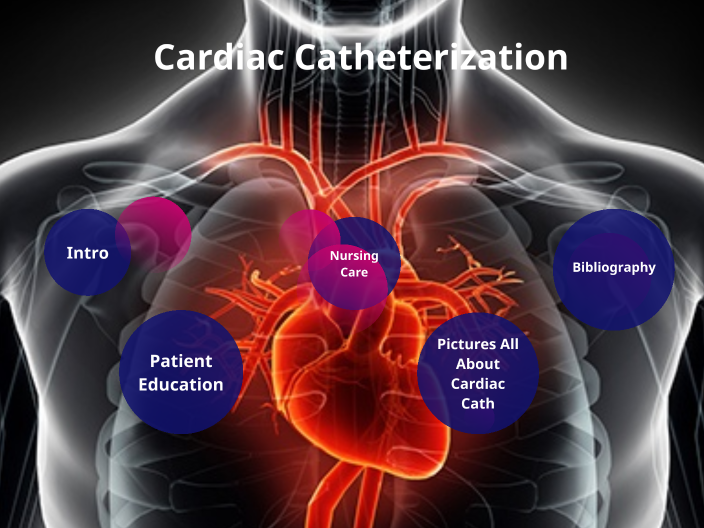 Cardiac Catheterization by Emily Stierwalt on Prezi