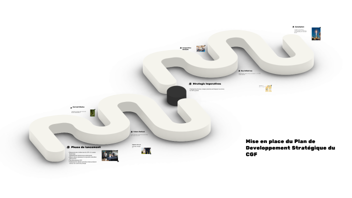 Strategic Development Plan by Seb on Prezi