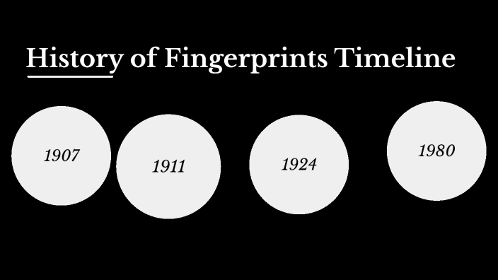 History of Fingerprints Timeline by Marissa Wolf on Prezi