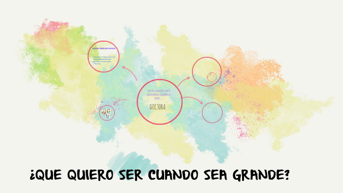 QUE QUIERO SER CUANDO SEA GRANDE? by Sofia Ramirez on Prezi