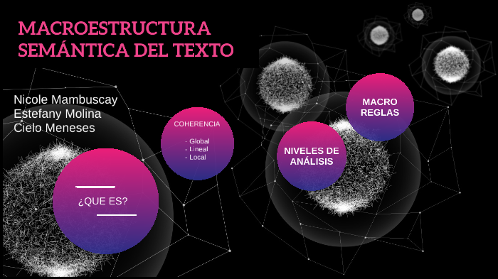 Macroestructura Semántica del Texto by Nicole Campo on Prezi