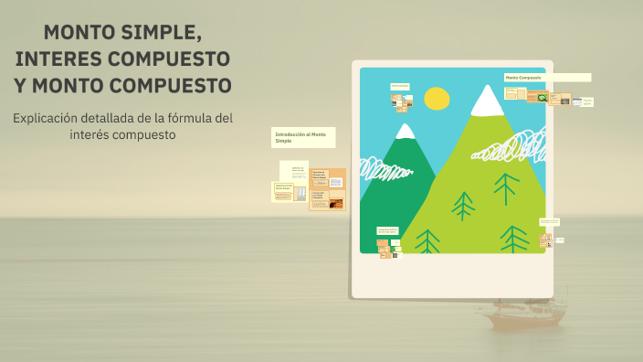 MONTO SIMPLE, INTERES COMPUESTO Y MONTO COMPUESTO by Nuvia De Escobar ...