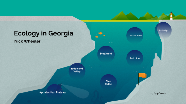 Ecology in Georgia by Nick Wheeler on Prezi