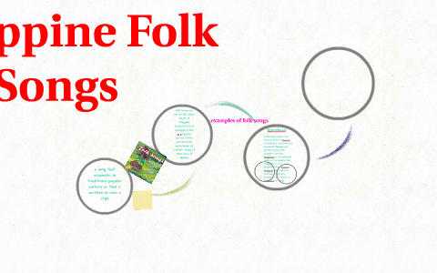 Philippine Folk Songs by mary grace okit on Prezi