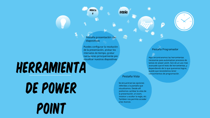 Herramientas de power point by Daniel Corona on Prezi