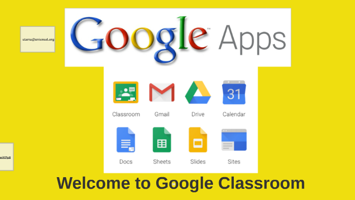 Welcome to Google Classroom by Alyssa Starr on Prezi