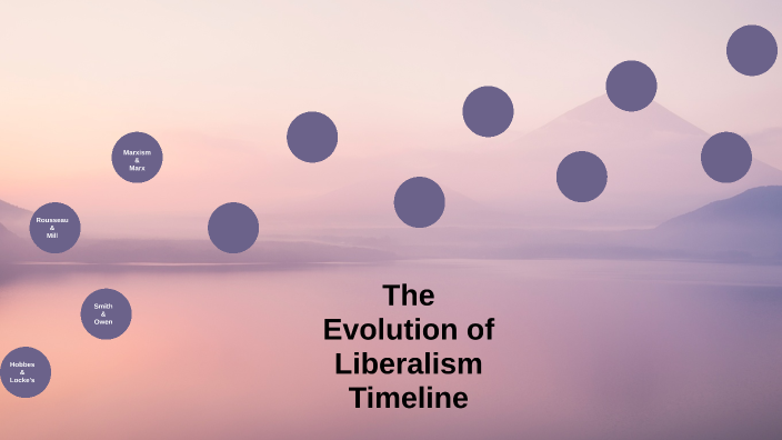 The Evolution of Liberalism Timeline by juli say on Prezi