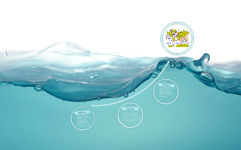 Indian Ocean Gyre by Annie Downs on Prezi