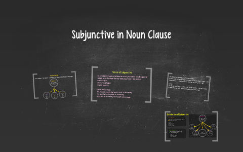 Subjunctive in Noun Clause by Tiara Tjandra on Prezi