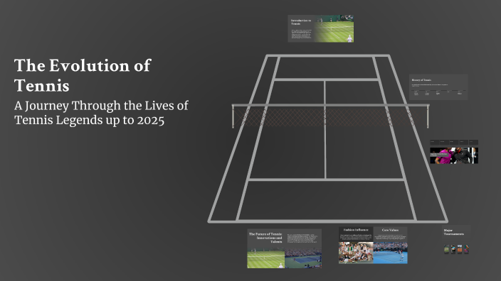 The Evolution of Tennis by Mohammed Hussain on Prezi