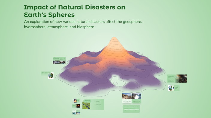 Impact of Natural Disasters on Earth's Spheres by Ibrahim Kapadia on Prezi