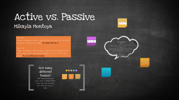 Active Verbs vs. Passive Verbs by Mikayla Montoya on Prezi