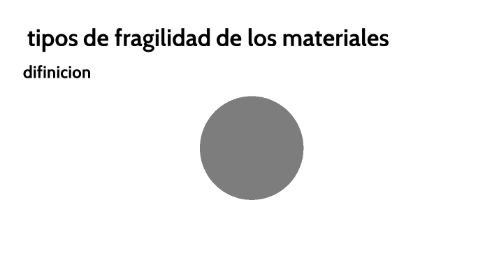 fragilidad de los materiales by aldair aguilar medina on Prezi