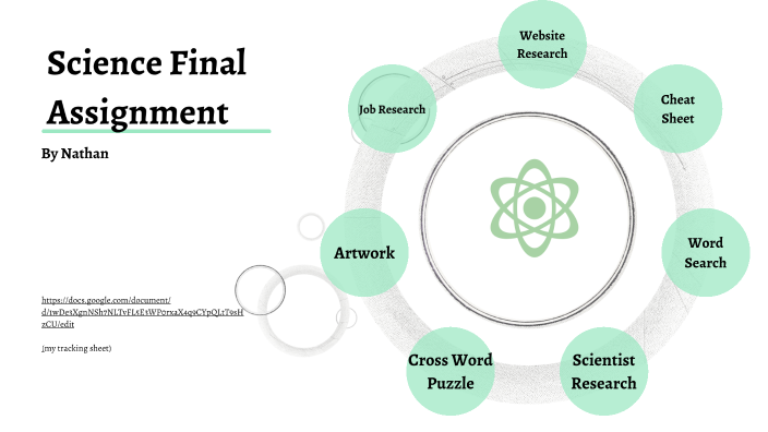 Nathans Final Science Assignment by NaThAn ThUrOo on Prezi