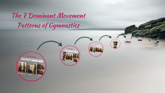 The 7 Dominant Movement Patterns of Gymnastics by Care Lundgren on Prezi