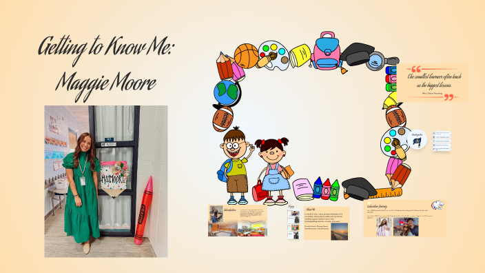 Getting to Know Me: Maggie Moore by Maggie Moore on Prezi
