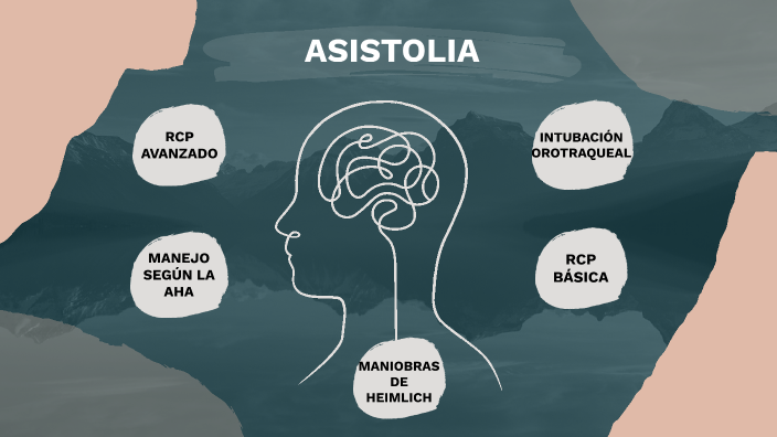 Asistolia by Camila Chaves on Prezi