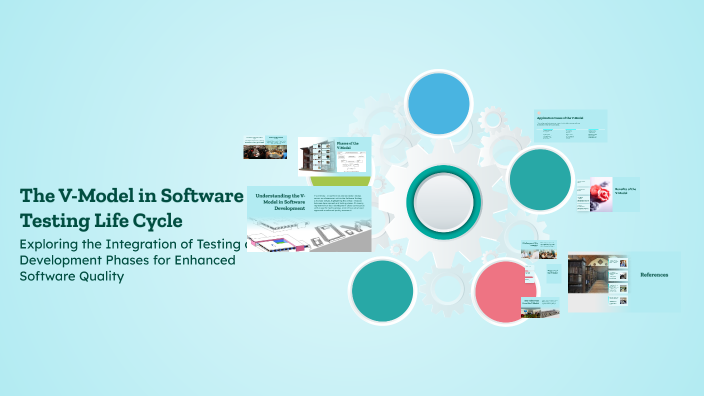 The V-Model in Software Testing Life Cycle by John Clyde Marcus Daban ...