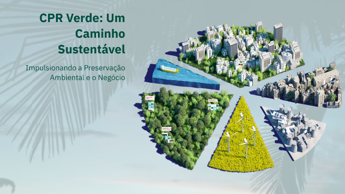 CPR Verde: Um Caminho Sustentável by Michel Fonseca on Prezi