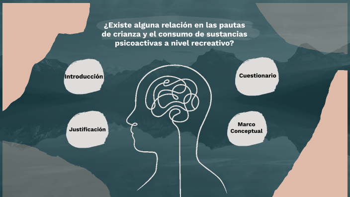 PAUTAS DE CRIANZA Y EL CONSUMO RECREATIVO by Johan Cardozo on Prezi