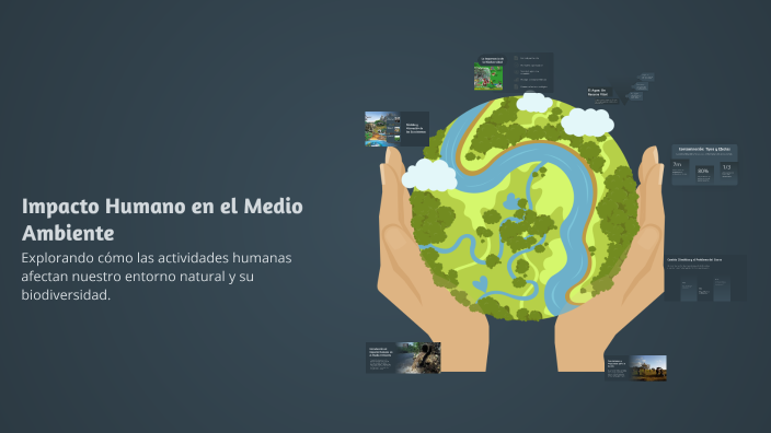 Impacto Humano en el Medio Ambiente by arani giselle cruz garcia on Prezi