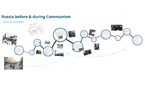 Russia before & during Communism by Sarah Owens on Prezi
